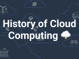 History Of Cloud Computing