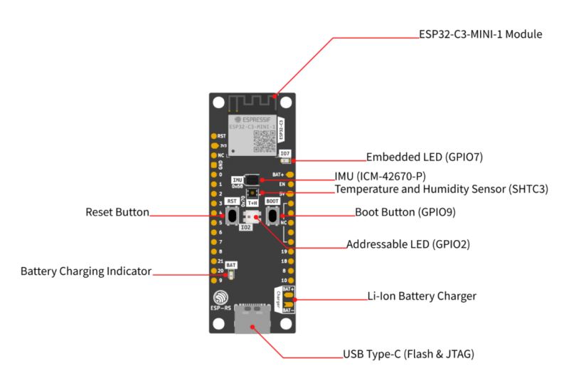 Esp32 C3 Devkit Rust 1 - 4K Geometric Photos for Desktop