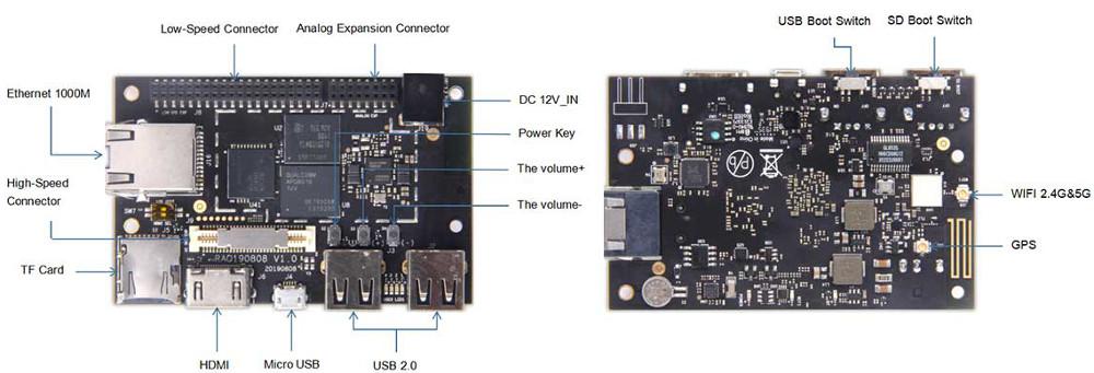 Snapdragon 410 based 96Boards CE SBC Upgraded - Circuit Cellar