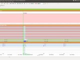 Embedded Linux Dev Tools Speed Up
