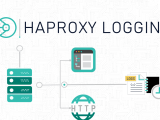 Enable Logging In Haproxy Linuxglobe
