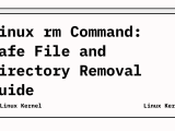 Linux Rm Command Safe File And Directory Removal Guide Linux Kernel