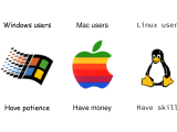 10 Pros Cons Of Linux A Must Read Linux Magazine