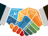 Aboutus Linux Scripts Hub