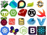 Understanding Open Source Software Risks And Their Mitigations