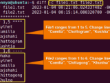 The Diff Command In Linux 11 Practical Examples Linuxsimply