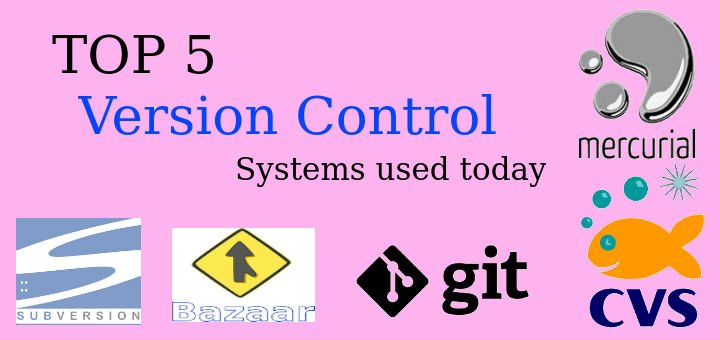 Top 5 Open Source Version Control Tools For System Admins - Download Creative Dark Art | Ultra HD