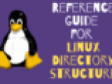 Linux Directory Structure Explained A Reference Guide Linuxtechlab