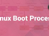 Linux Boot Process Linuxways