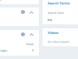 Site Stats Lis 488 Wordpress Tutorial