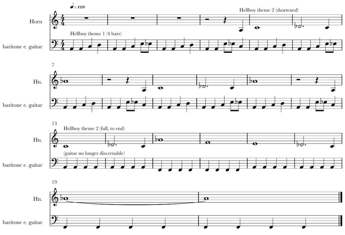 Hellboy, Gerald McBoing Boing, and the American Outcast – Lisa Scoggin