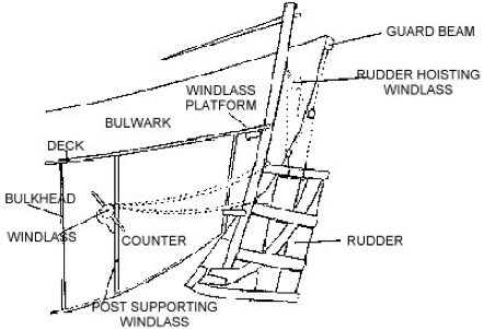 10 Great Ancient Chinese Inventions - Listverse