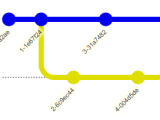 Git Intro