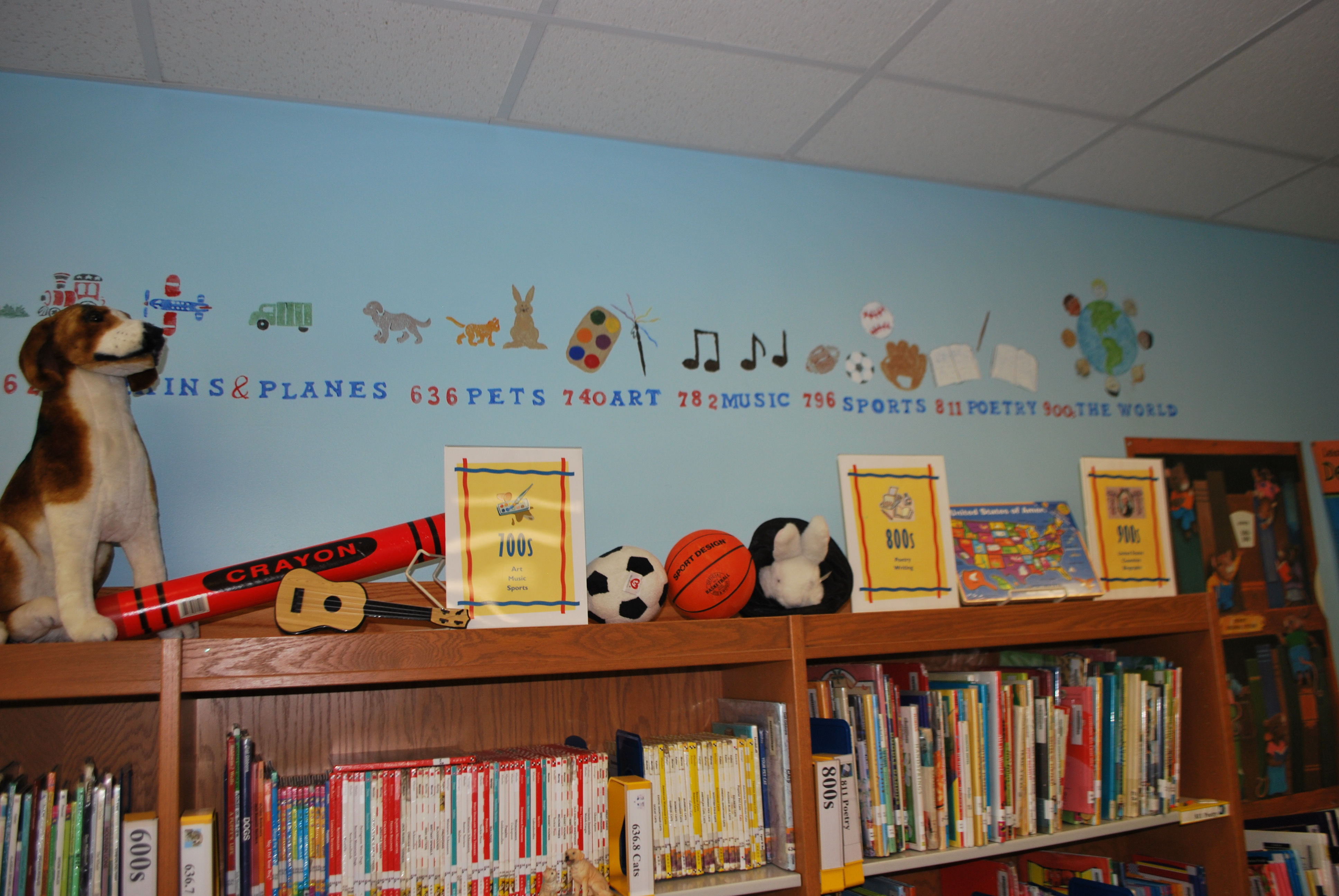 Is Your Library Ditching Dewey? - Little Library of Learning