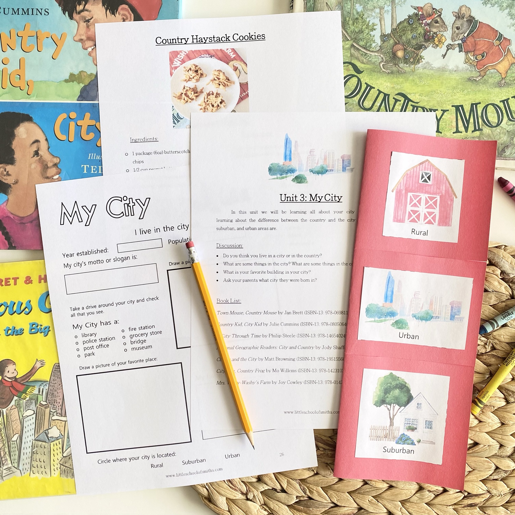 Me On the Map – Little School of Smiths