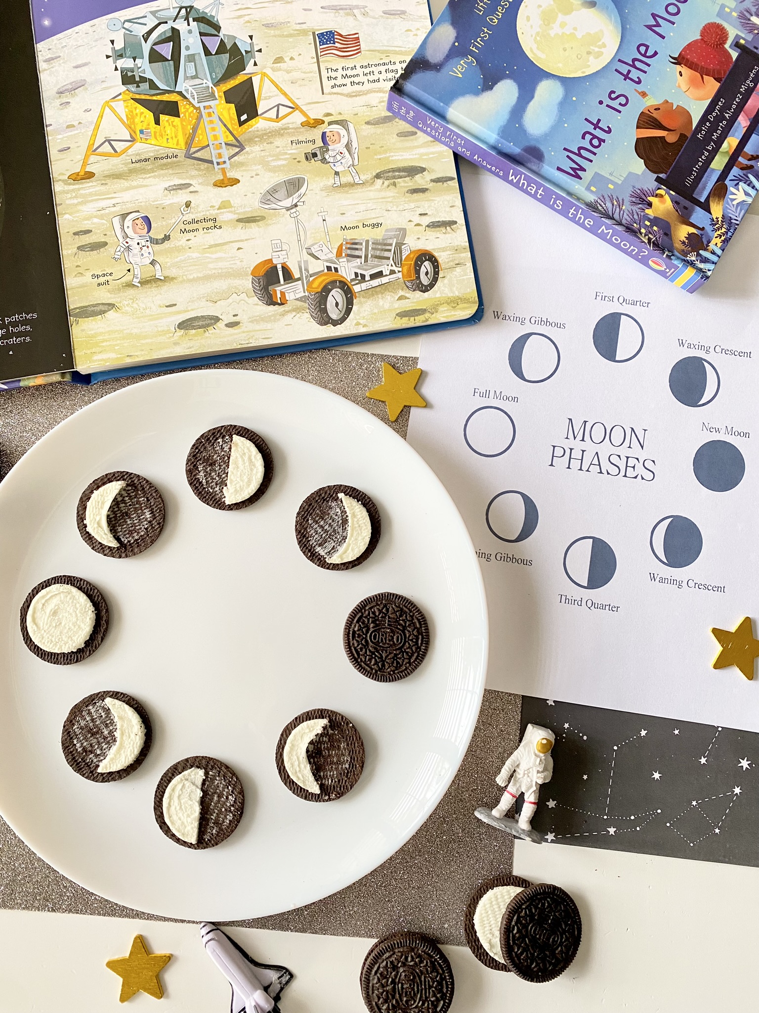 Me and My Place in Space – Little School of Smiths