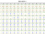 Unicode To Currency Symbols Design Talk