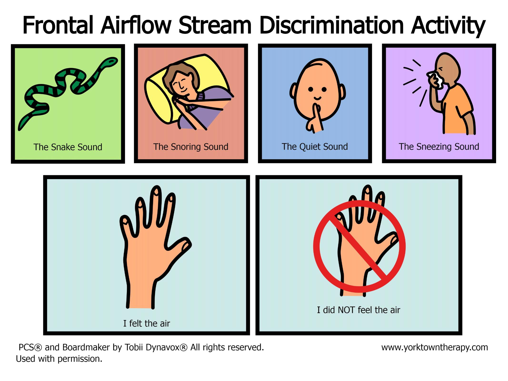 Tricky Sounds: Correcting For Lateralized Airflow – Live Speak Love ...