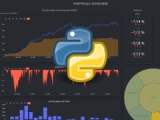 Data Visualization With Python Plotly Dash Livetalent Org