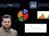 Data Visualization Using Matplotlib Plotly Python Library