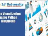 Data Visualization Using Python Matplotlib Livetalent Org
