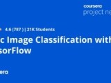 Basic Image Classification With Tensorflow Livetalent Org