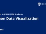 Python Data Visualization Livetalent Org