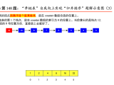 148 Sort List Leetcode Solution