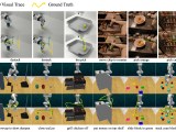 Llarva Vision Action Instruction Tuning Enhances Robot Learning