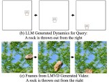 Llm Grounded Video Diffusion Models Improving Text To Video Generation