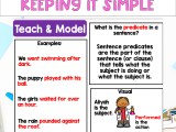 What Are Subject And Predicate Sentences Design Talk