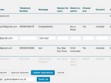 Editing Loan Applications