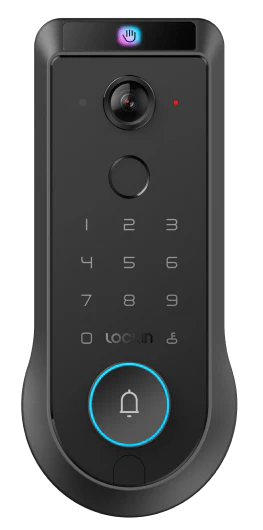 Lockin Smart Home Lockin