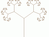 Recursion Trees