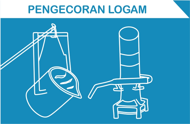 Teknik Pengecoran Logam - LogamCeper.com