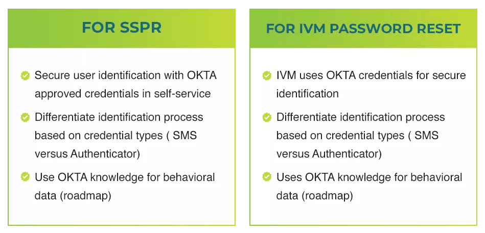Secure your password processes with OKTA | FastPassCorp | LOGON Software Asia