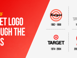 Target Logo Evolution
