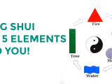 Feng Shui The 5 Elements And You Lois Kramer Perez
