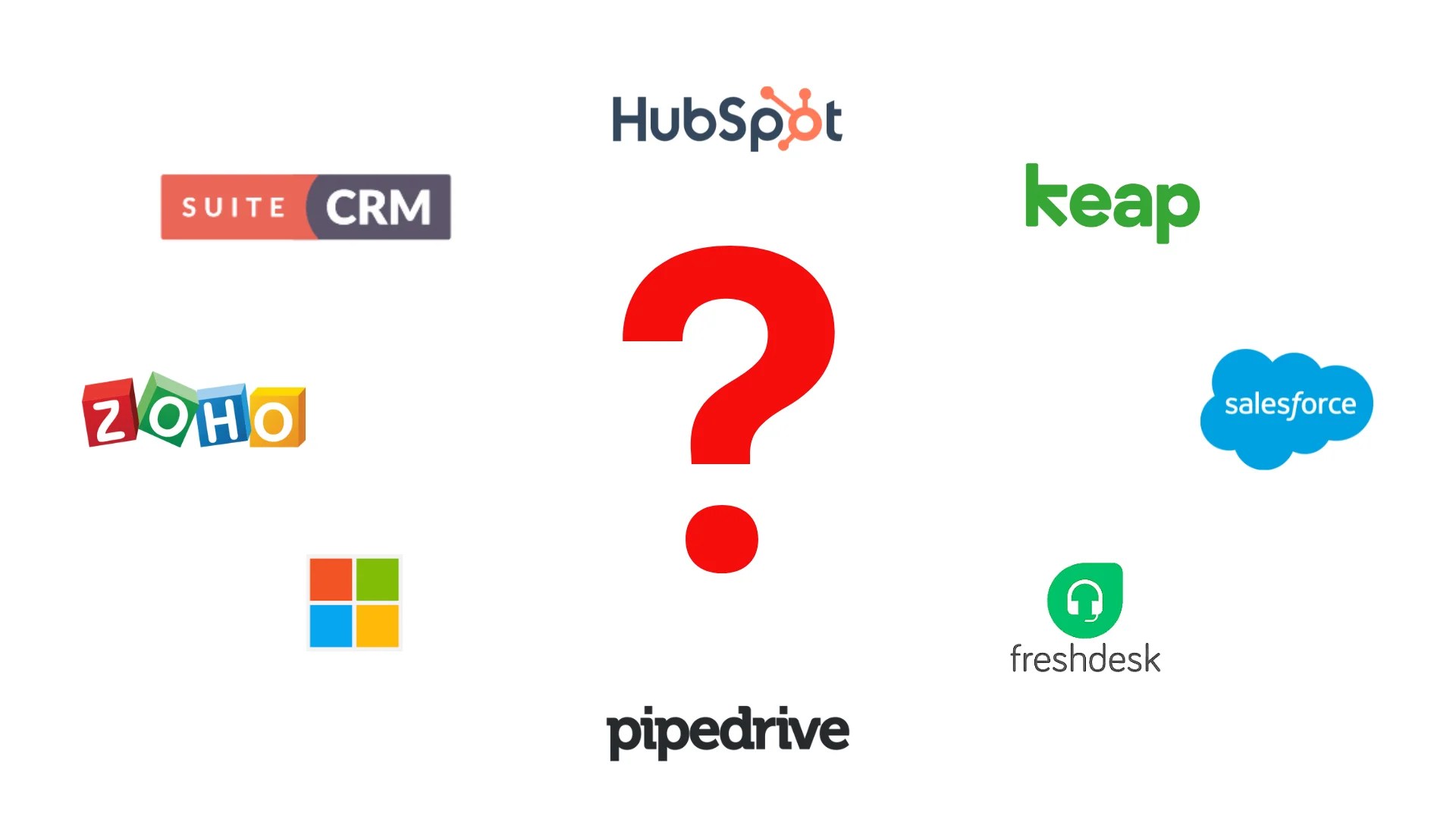 Top 5 Crms In 2023 Loncom Consulting