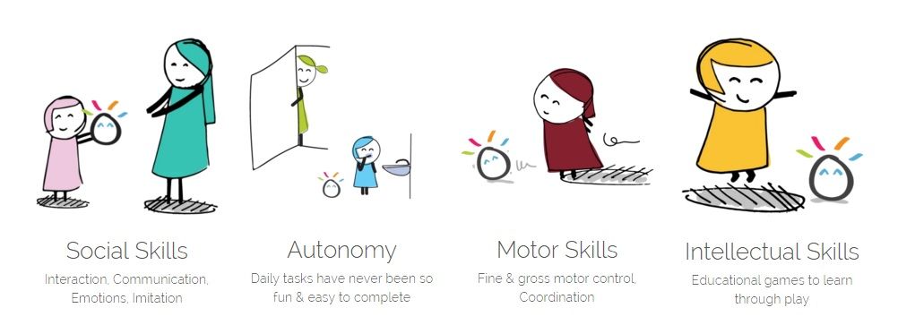 Presentan robot diseñado a ayudar a niños con autismo