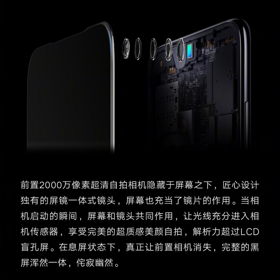 Perfect No Notch Phones using In display Camera - LotofTech