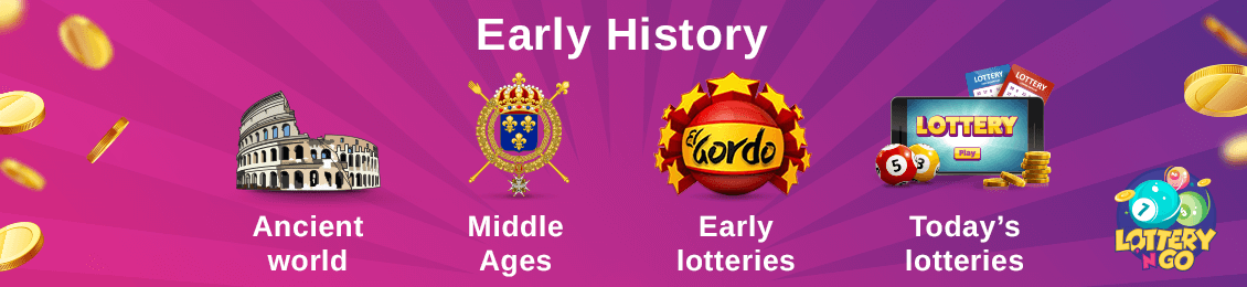 Is It Haram To Do Lottery / Lotteries By Country Wikipedia - Is the ...