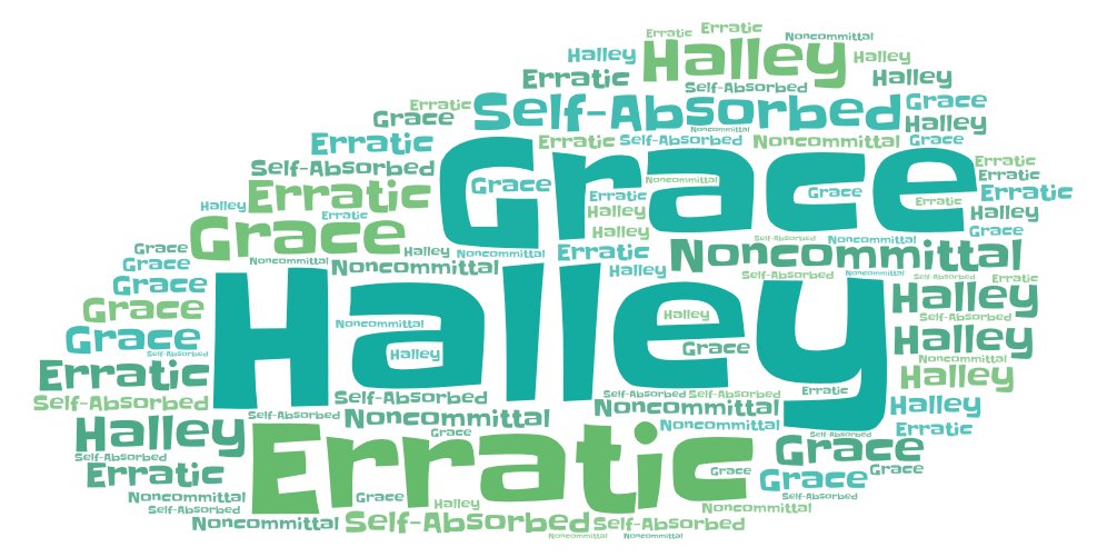 100 Babies of Grace, Yuma.17 – Love My Sims