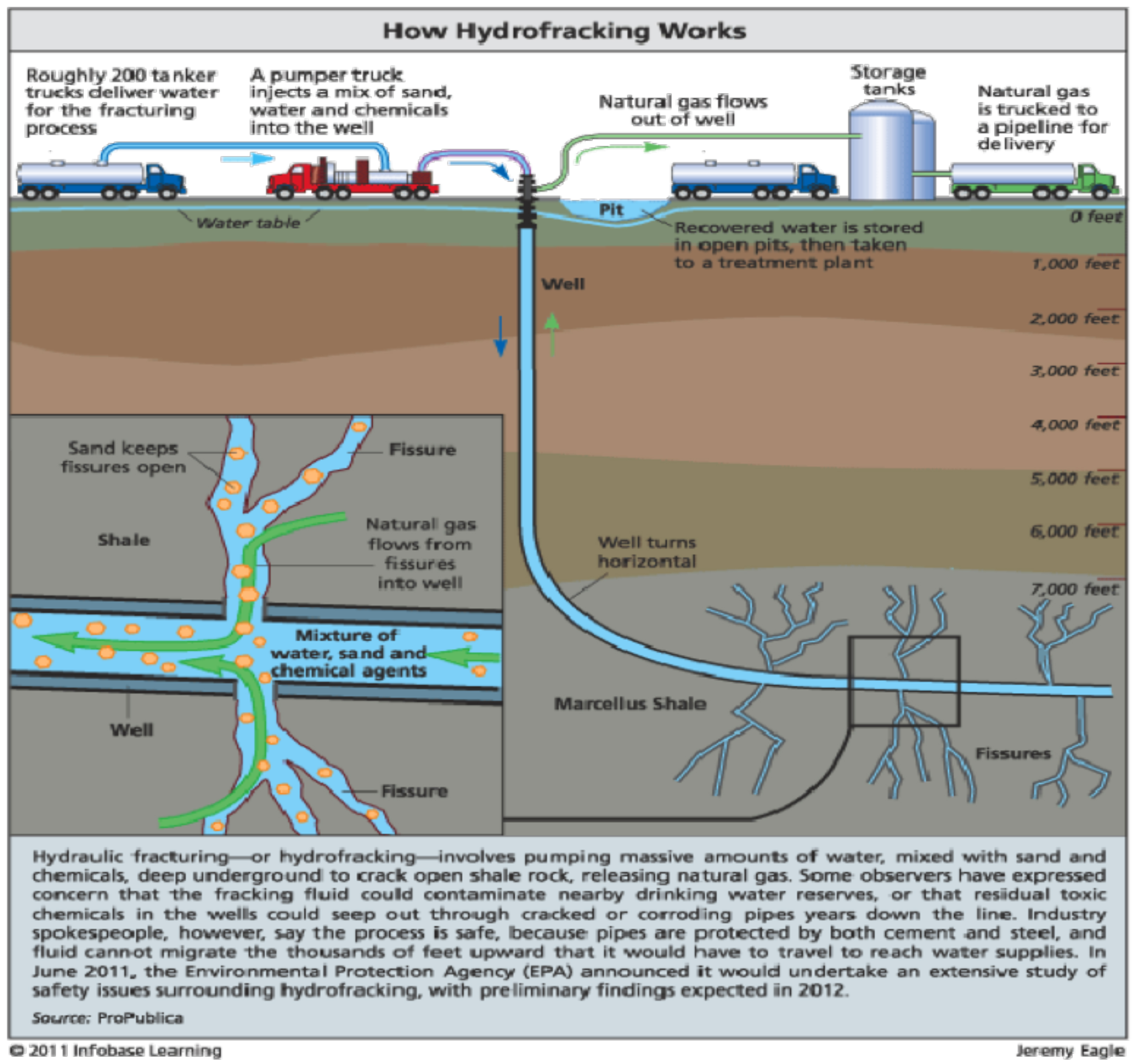 Lindsey Hansen | Communication Across the Curriculum (CAC)