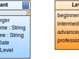 Lsps Tutorials Editable Table