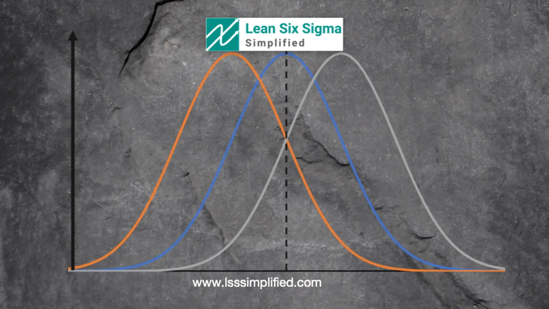 7 QC Tools - Lean Six Sigma Glossary - LSSSimplified