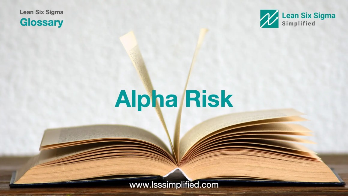 Alpha Risk - Lean Six Sigma Glossary - LSSSimplified