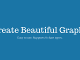 List Of Top 10 Best Wordpress Chart Plugins Ltheme