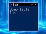 Mastering Table Lua A Quick Guide For Beginners