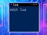 Mastering Scripting Lua A Quick Start Guide